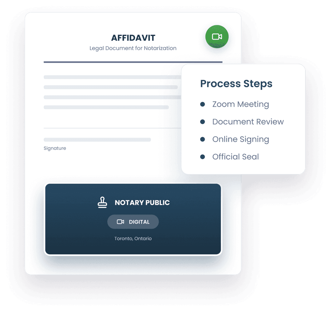 Notary Public Toronto Downtown | Toronto Online Notary Public Services