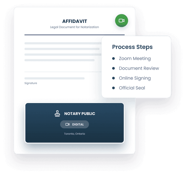 Notary Public Toronto Downtown | Toronto Online Notary Public Services