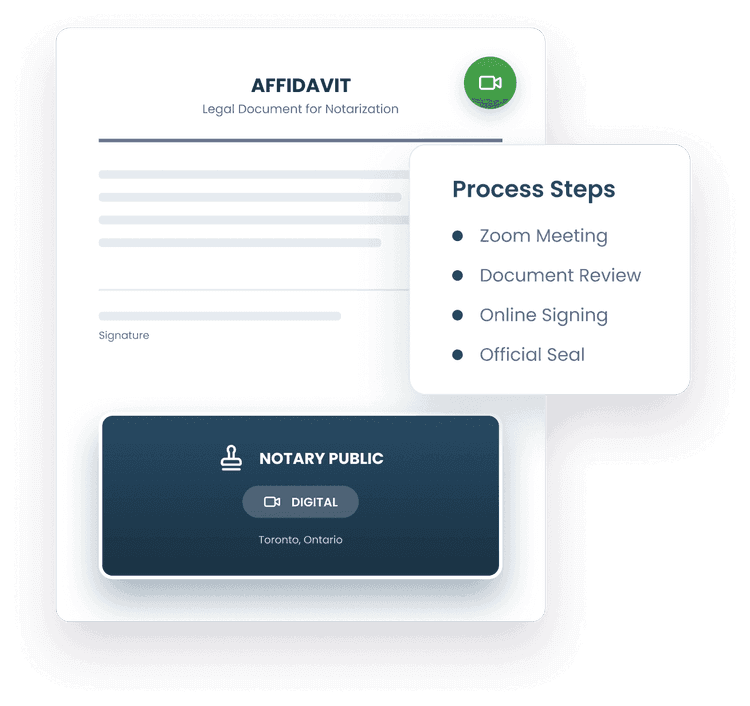 Notary Public Toronto Downtown | Toronto Online Notary Public Services