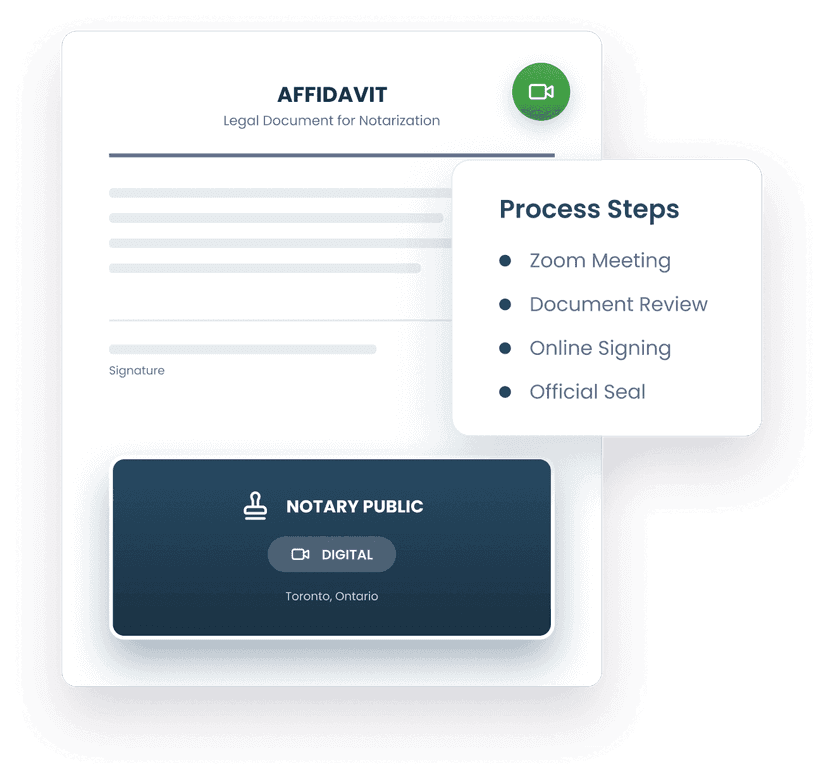 Notary Public Toronto Downtown | Toronto Online Notary Public Services