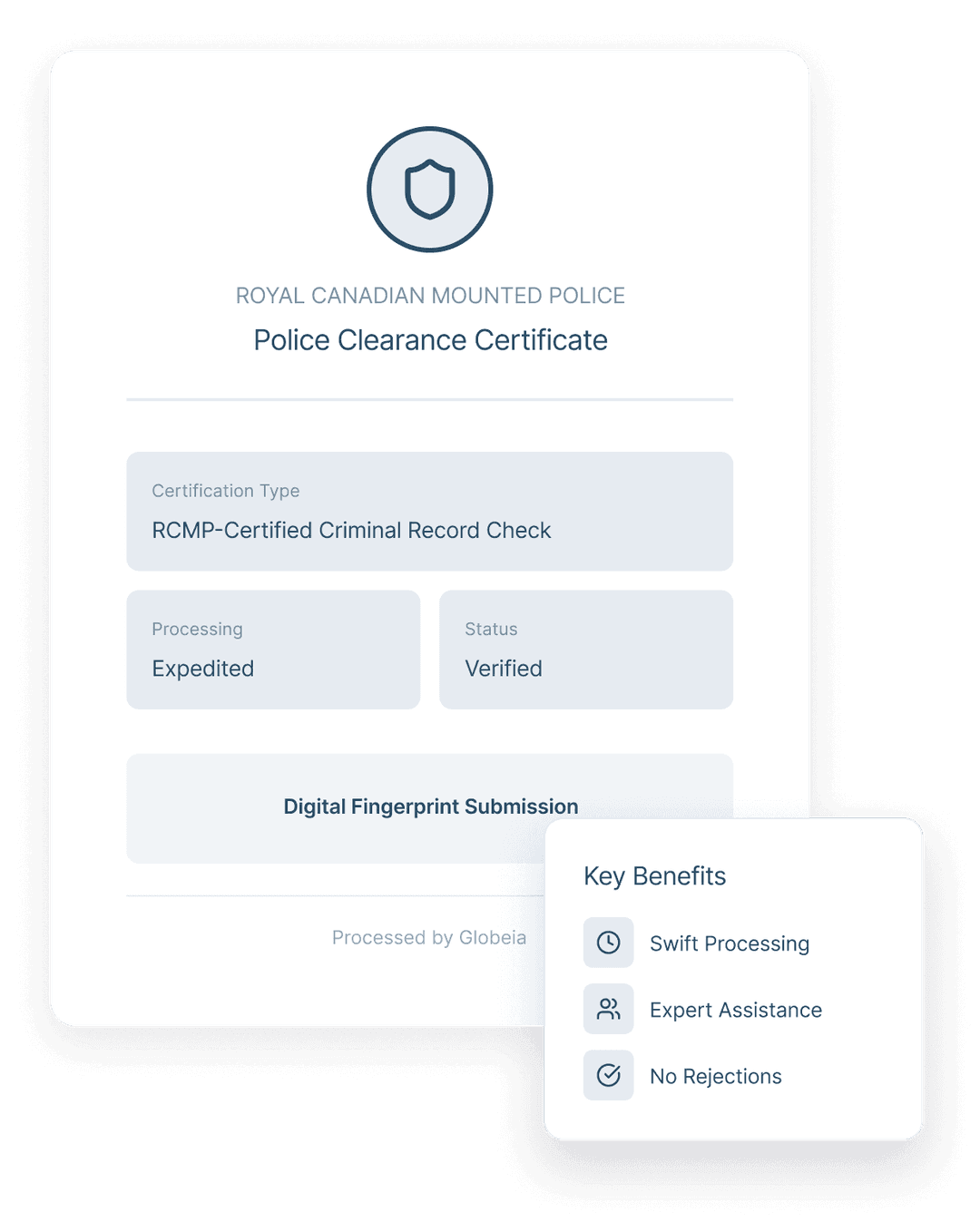 Police Clearance Certificate Pcc Canada Online Police Background