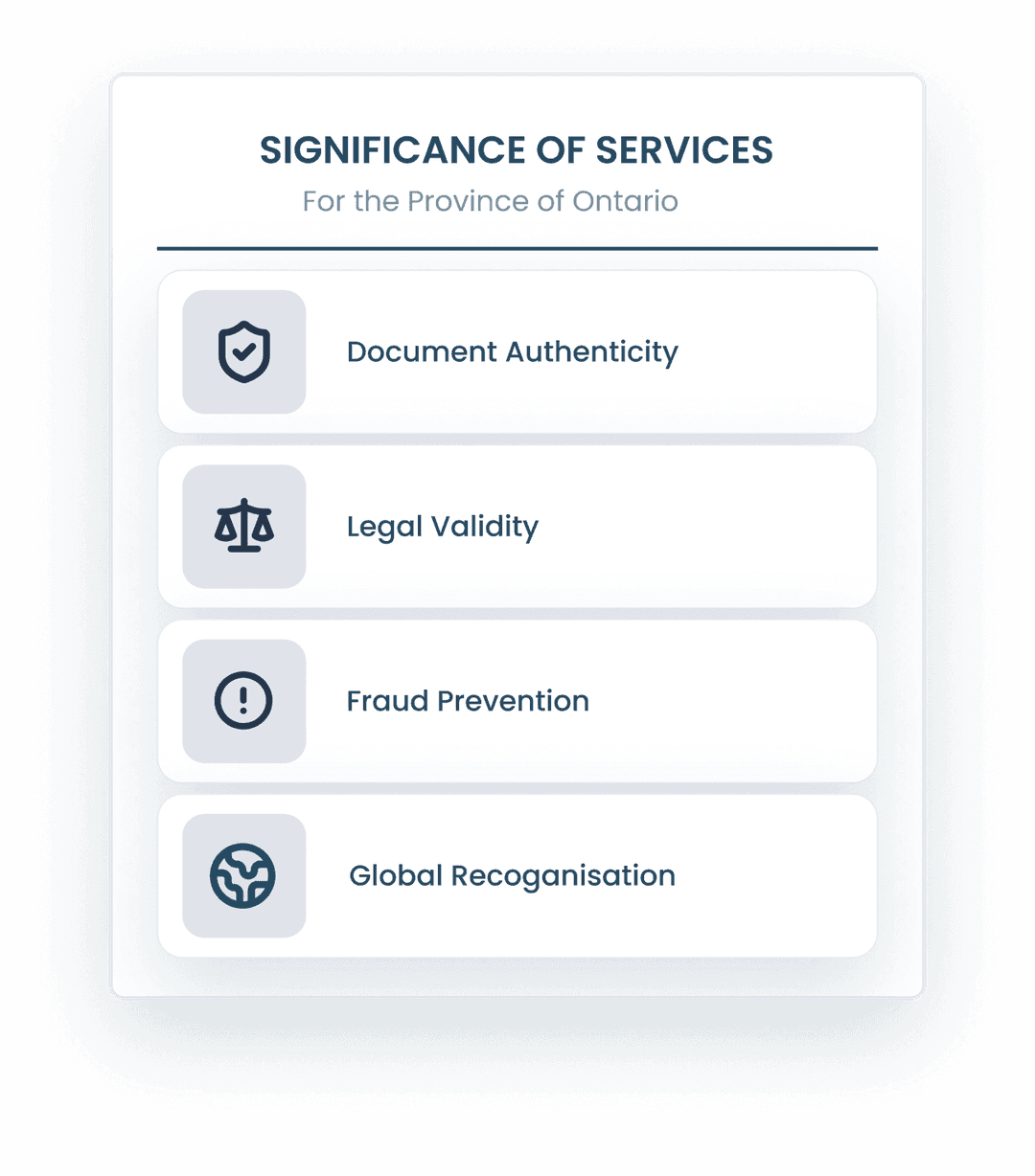 Notary Public Toronto Downtown | Toronto Online Notary Public Services