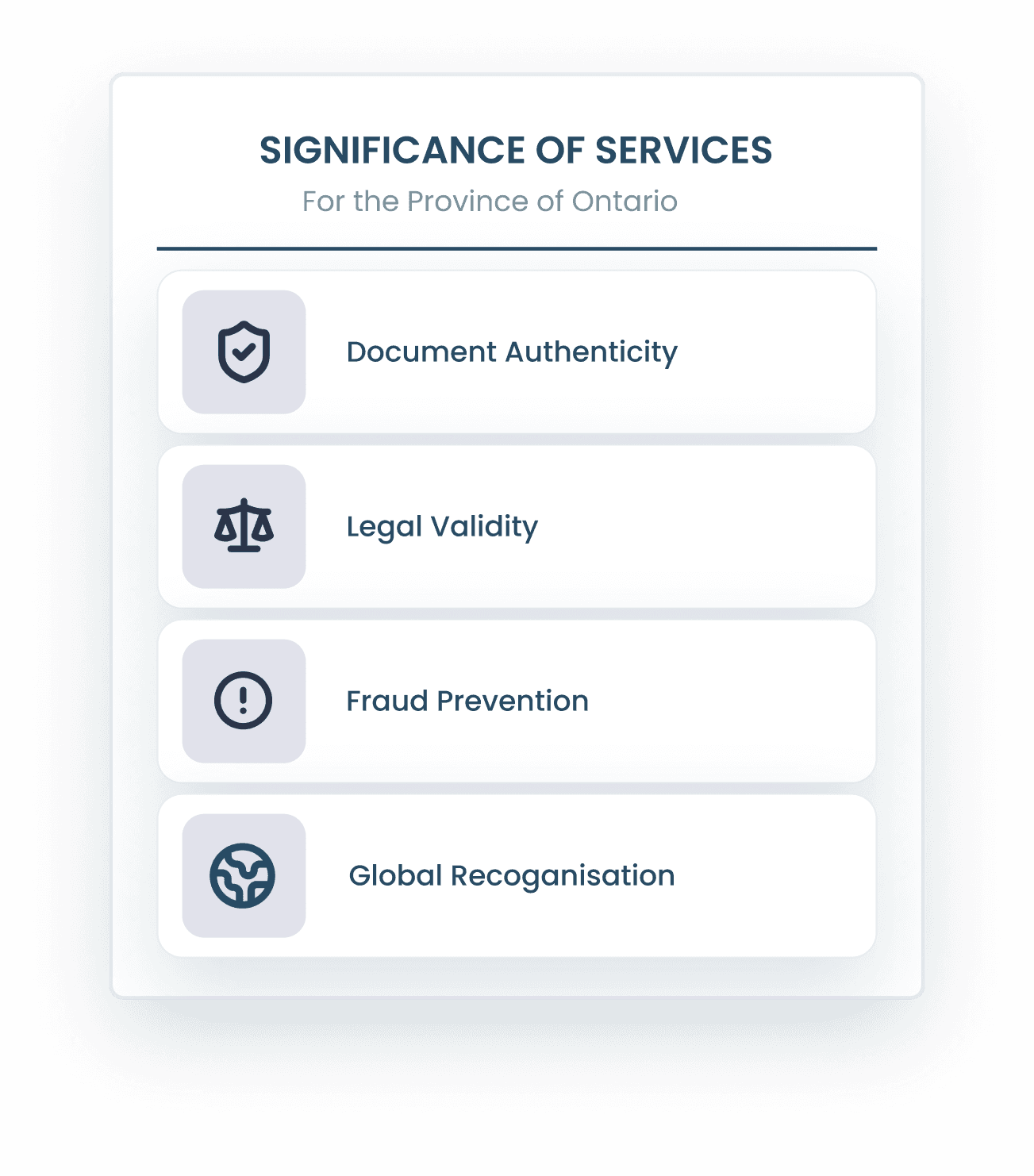 Notary Public Toronto Downtown | Toronto Online Notary Public Services