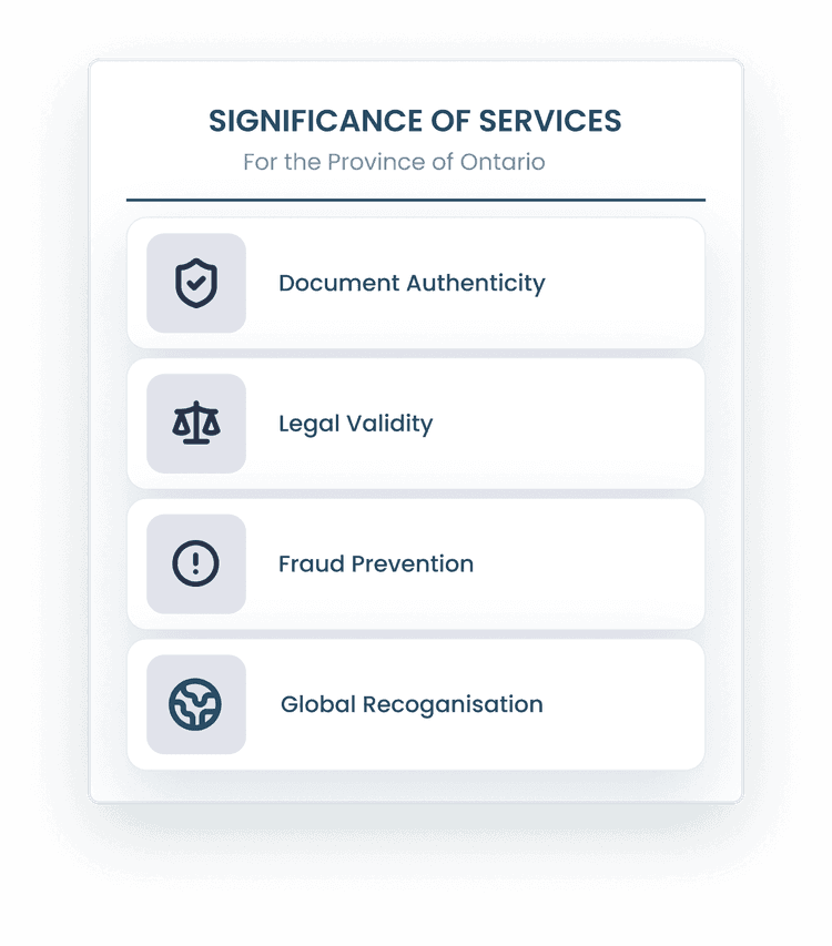 Notary Public Toronto Downtown | Toronto Online Notary Public Services