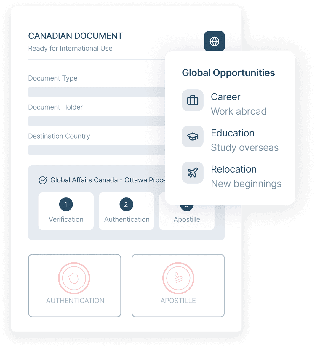 Best Apostille Services in Canada | Hague Apostille Canada