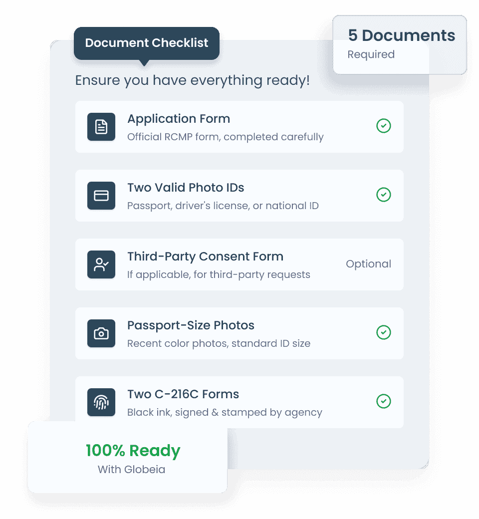 Police Clearance Certificate (PCC) Canada | Online Police Background ...